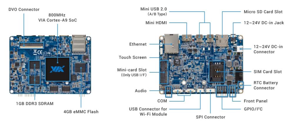 VIA VAB-600 Pico-ITX Board