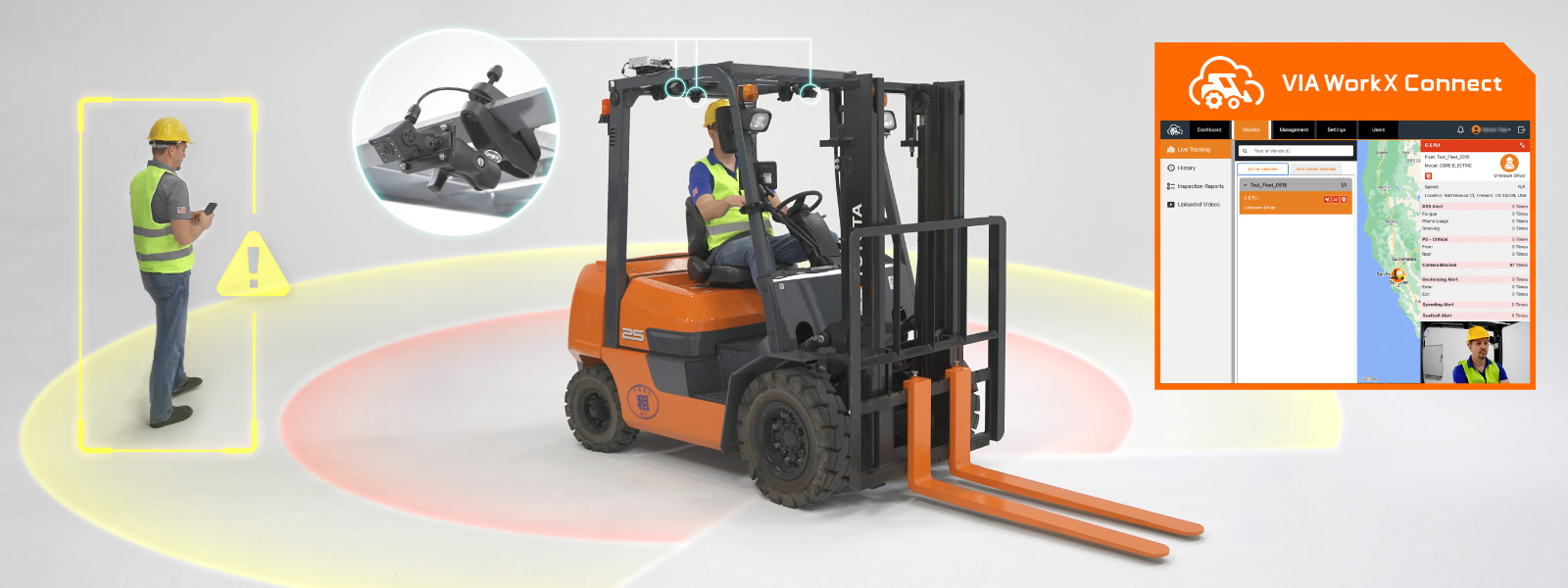 VIA Mobile360 FSS 3PD integrates VIA WorkX Connect Cloud