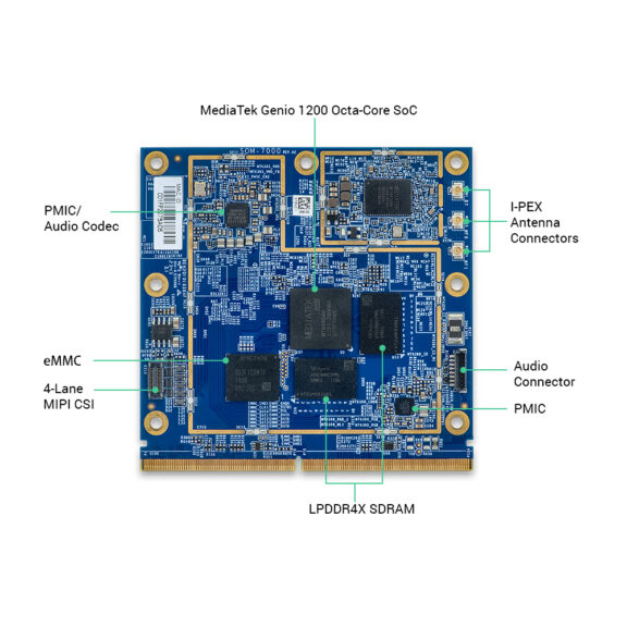 VIA SOM-7000 Module featuring MediaTek Genio 1200 SOC